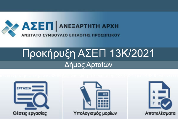 Τέσσερις θέσεις μόνιμου προσωπικού στο Δήμο Αρταίων μέσα από την ...